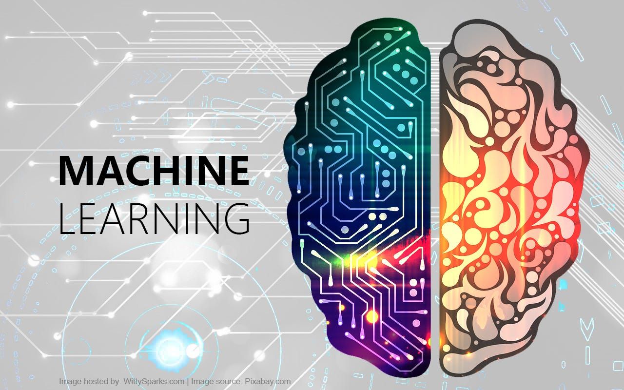 Machine Learning (New Amazing Opinion 2024) | Techyaim